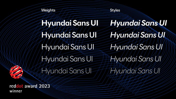 Hyundai Motor Wins Red Dot Design Awards for N Vision 74, ‘Seon’ Infotainment Design System and ...